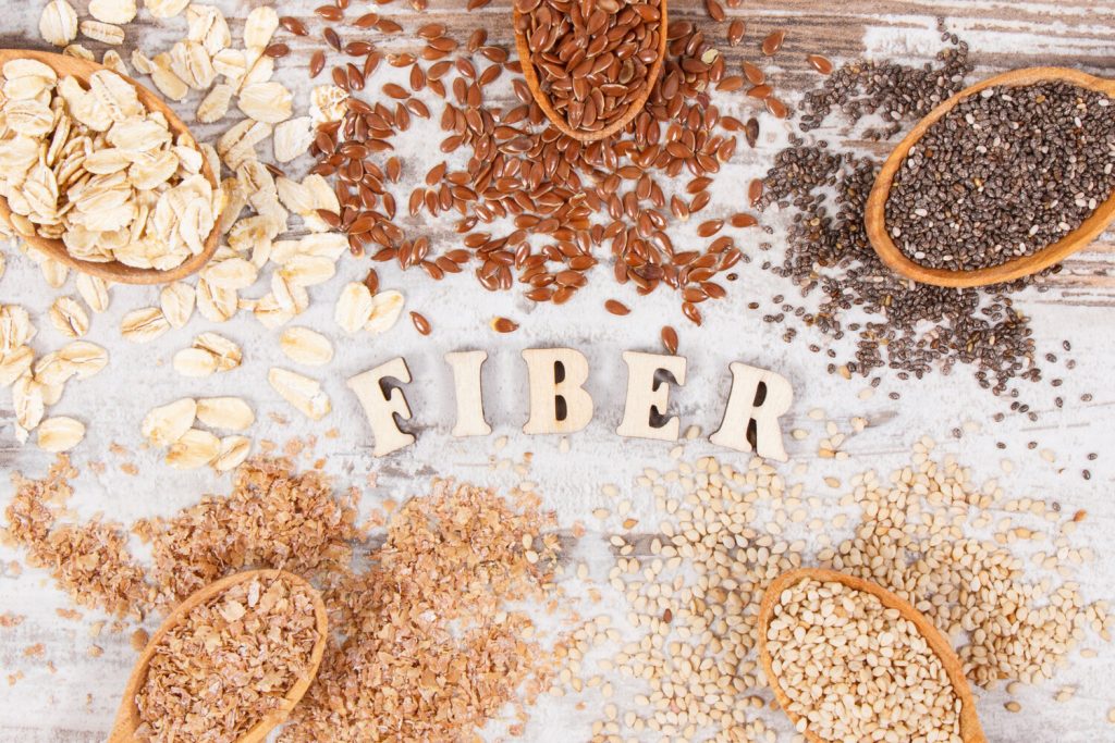 What's the definition of dietary fiber? - Traverse Science